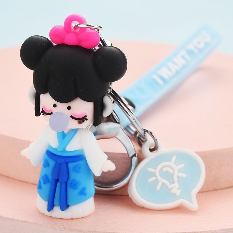 What is the meaning of giving a keychain?